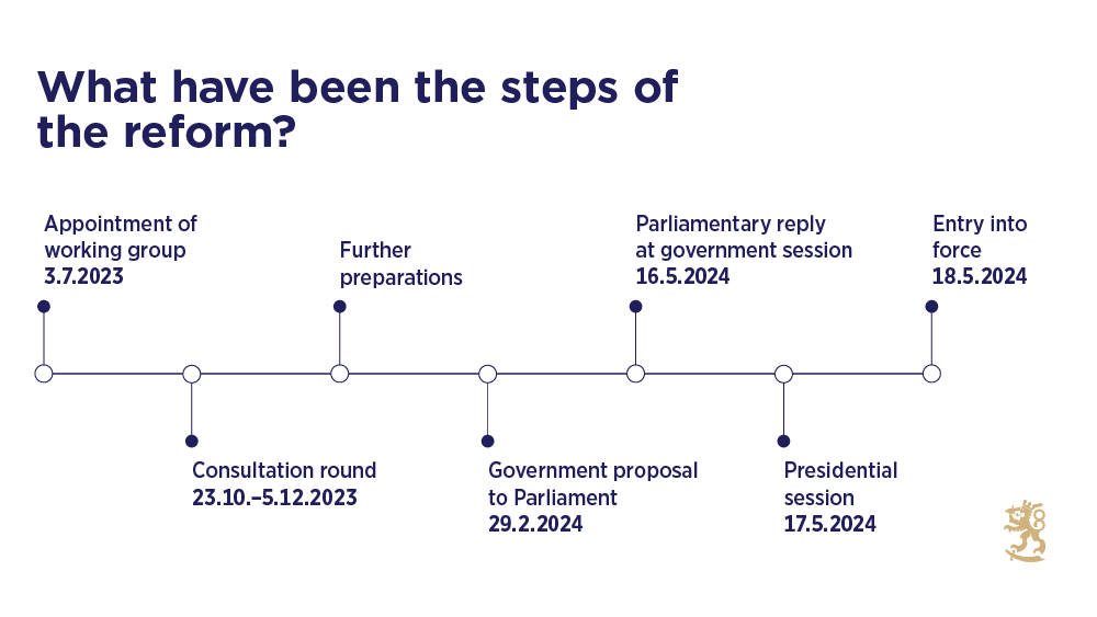 Improving industrial peace in the labour market - Ministry of Economic ...